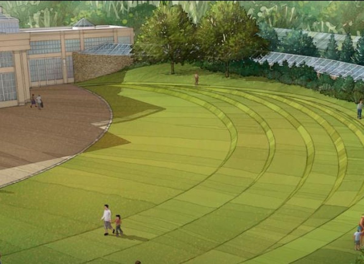 Online Learning | Longwood Gardens