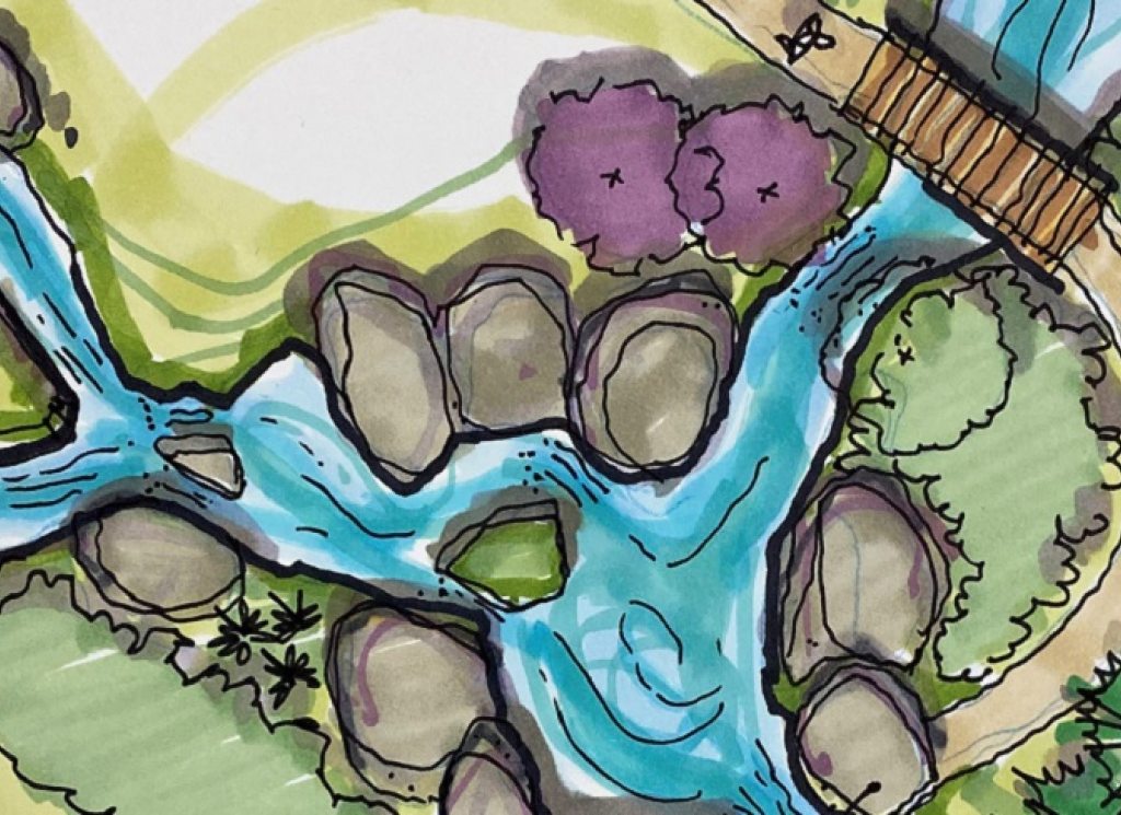 Landscape Design Certificate | Longwood Gardens