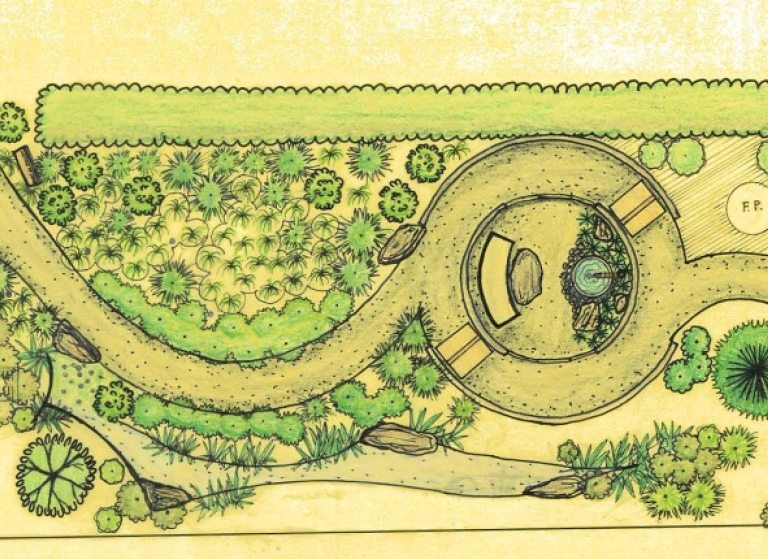 Landscape Design | Longwood Gardens