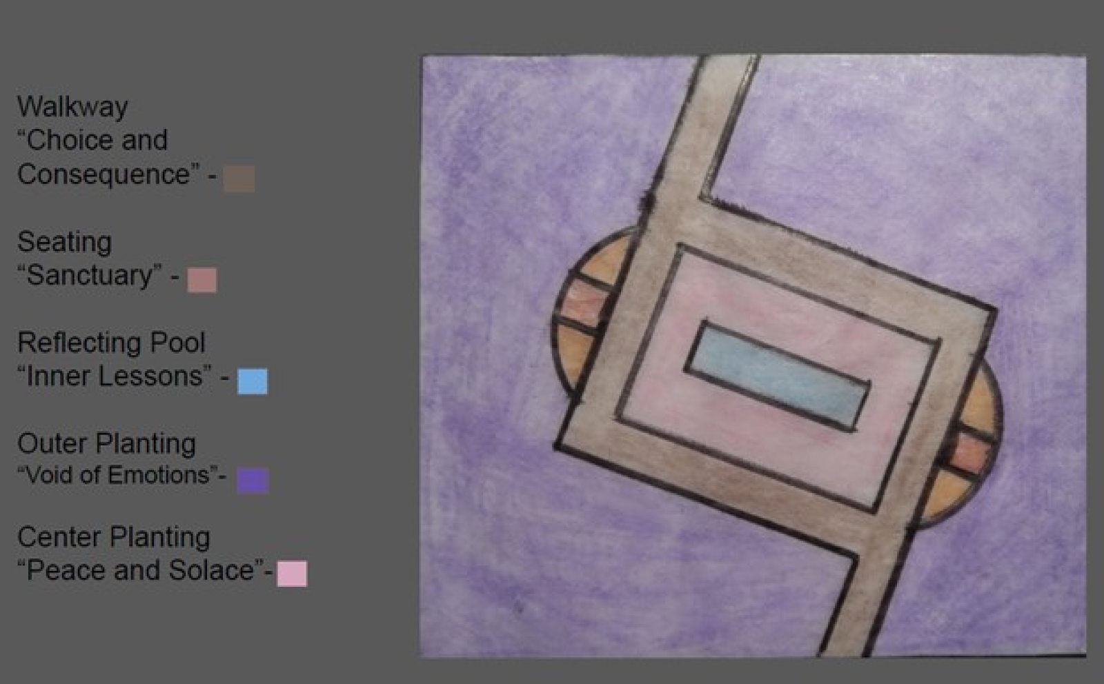 A Lesson in Signature and Identity | Longwood Gardens